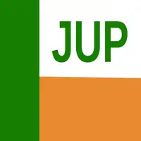 West Bengal Election Parties & Alliances 2026